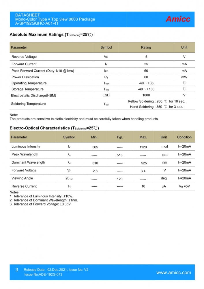 A-SP192GGHC-A01-4T datasheet page 3