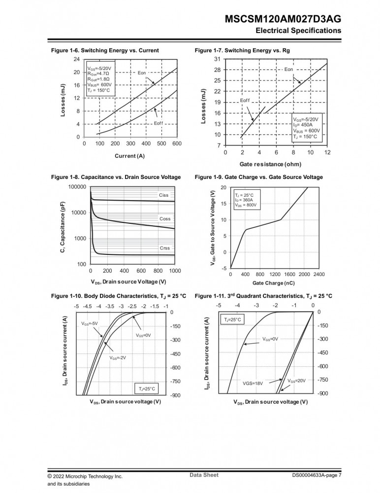 MSCSM120AM027D3AG datasheet page 7