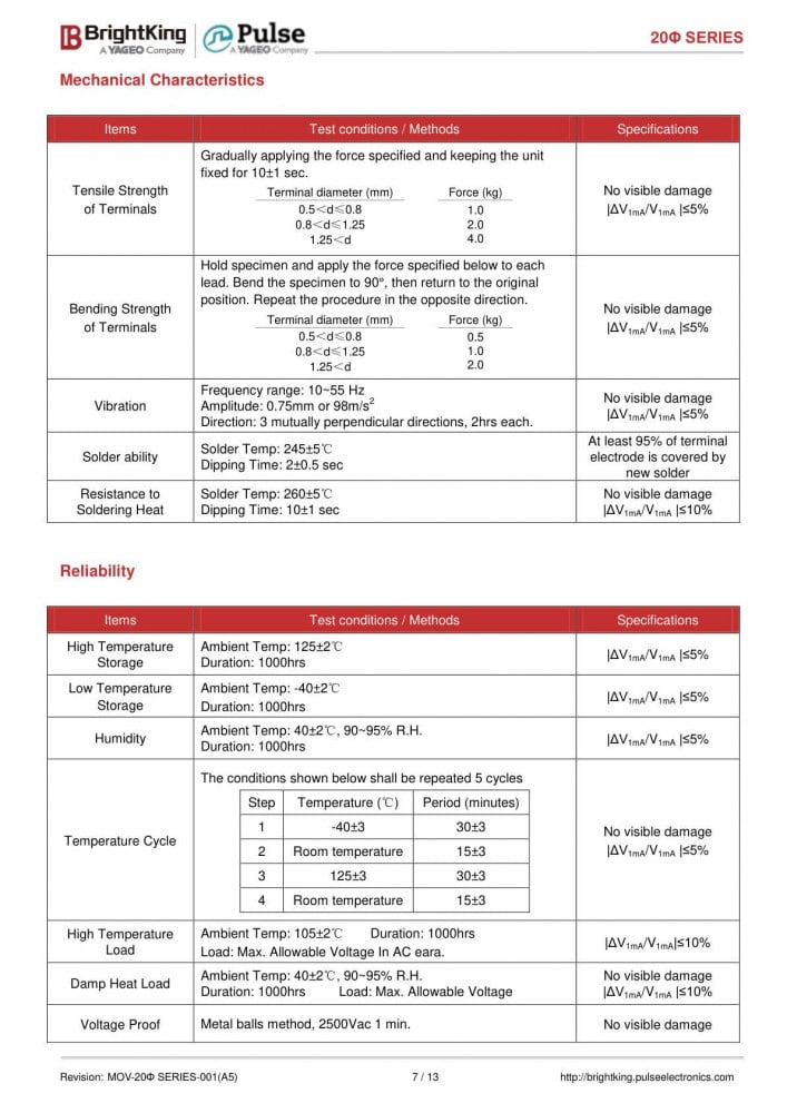431KD20J datasheet page 6