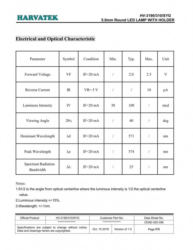 HV-3190/310/SYG datasheet page 6