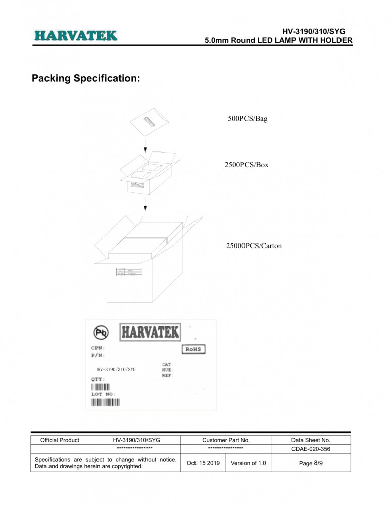 HV-3190/310/SYG datasheet page 8