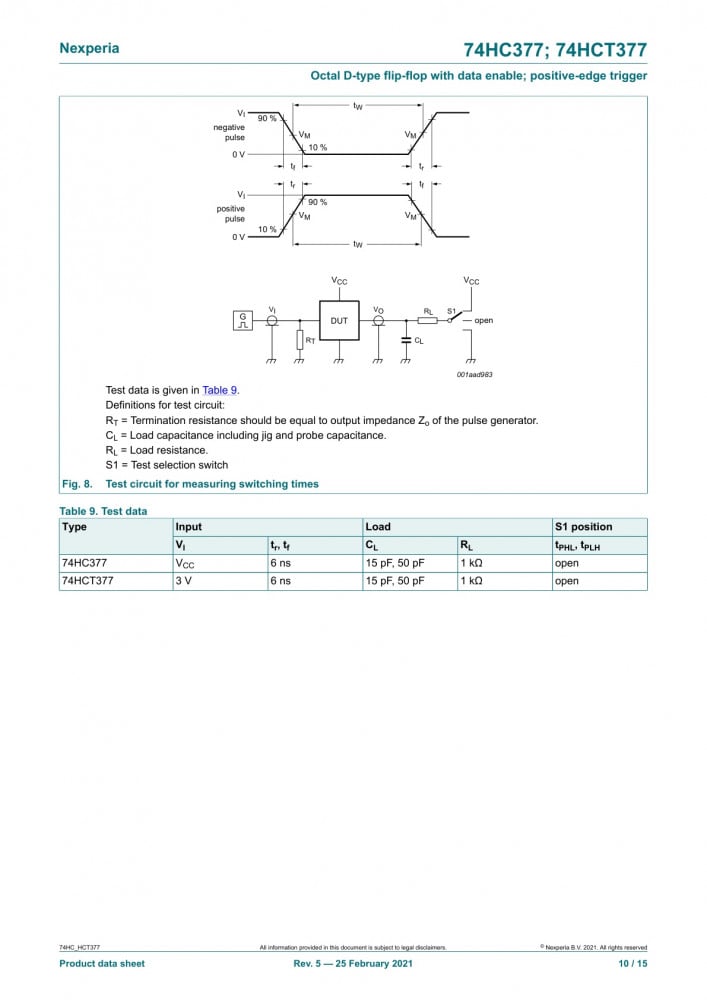 74HC377 datasheet page 10