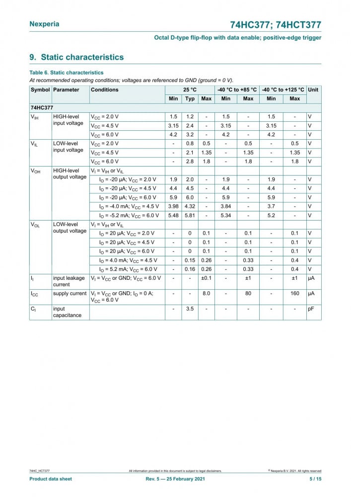 74HC377 datasheet page 5