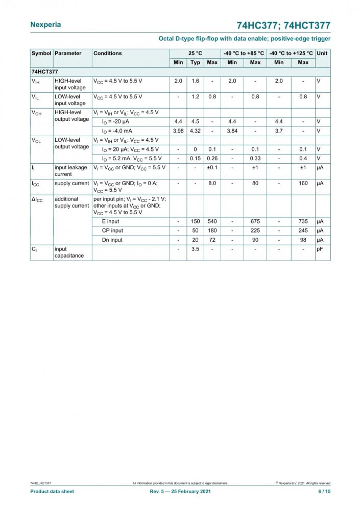 74HC377 datasheet page 6