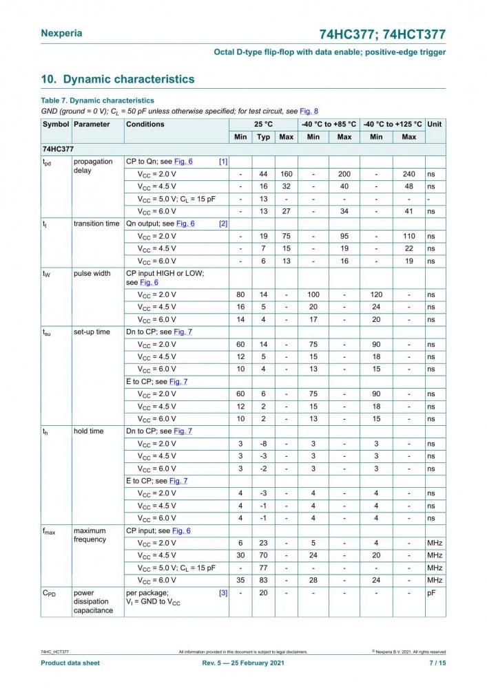 74HC377 datasheet page 7