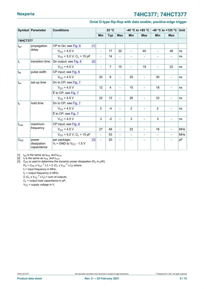74HC377 datasheet page 8