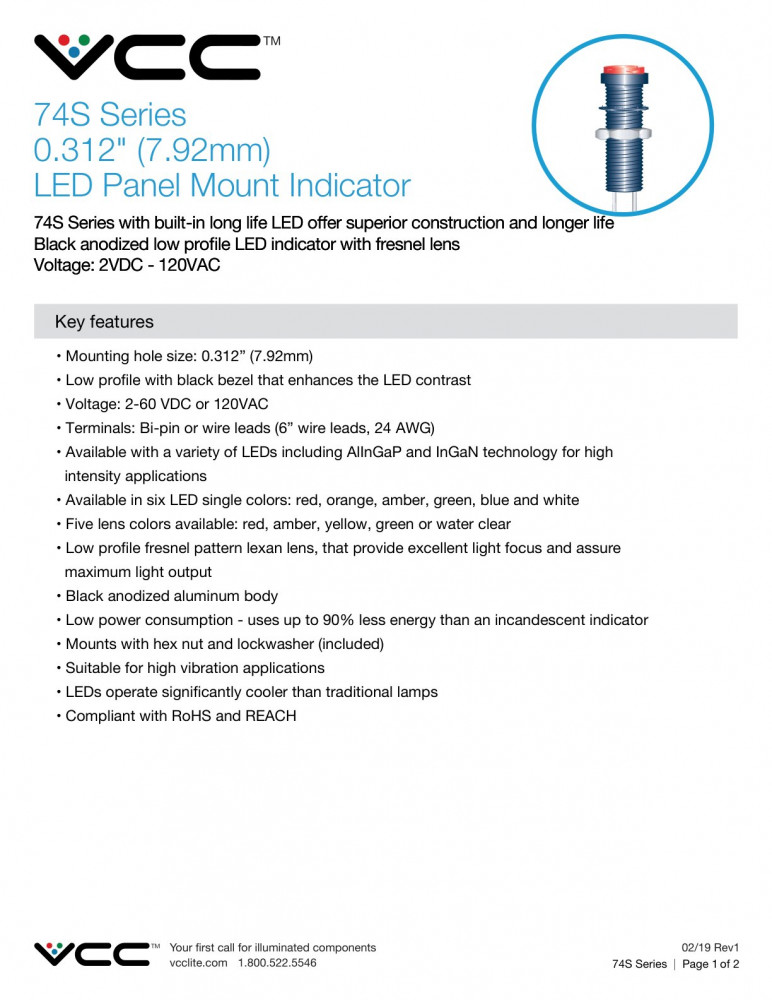 Source document image 1; supplied text describes the 74S Series indicator