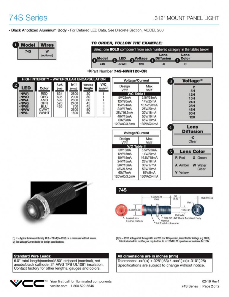 Source document image 2; supplied text describes the 74S Series indicator