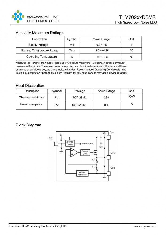 TLV70212DBVR-HXY technical document page 2