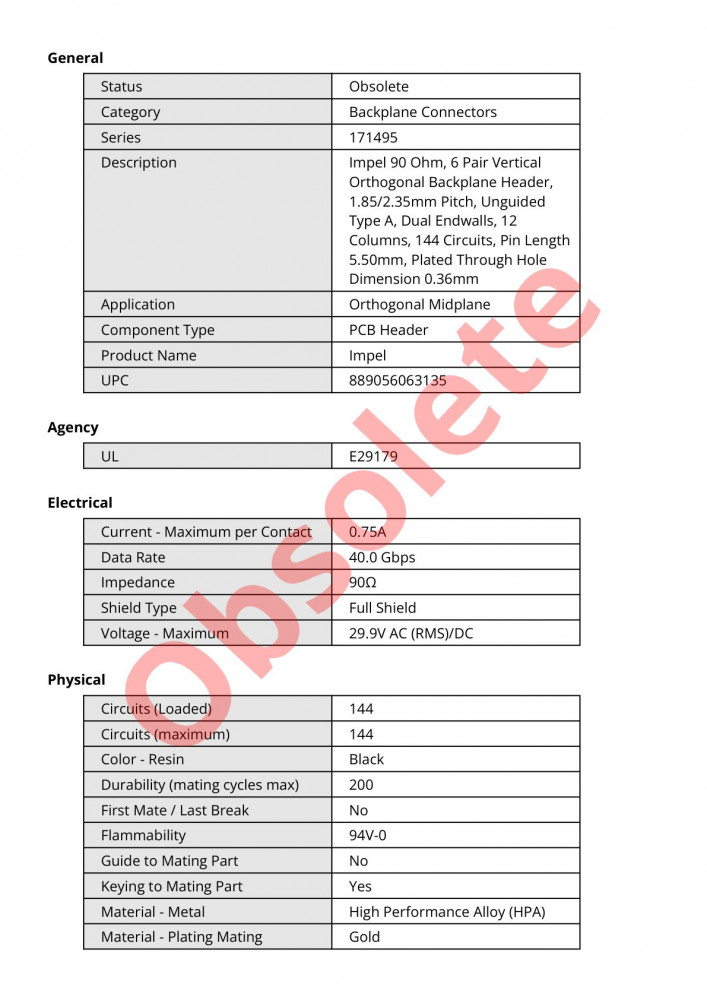 1714950228 technical document page 2