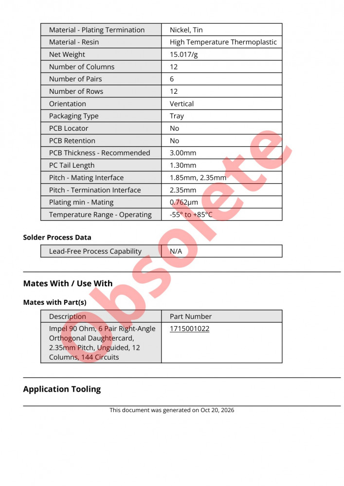 1714950228 technical document page 3