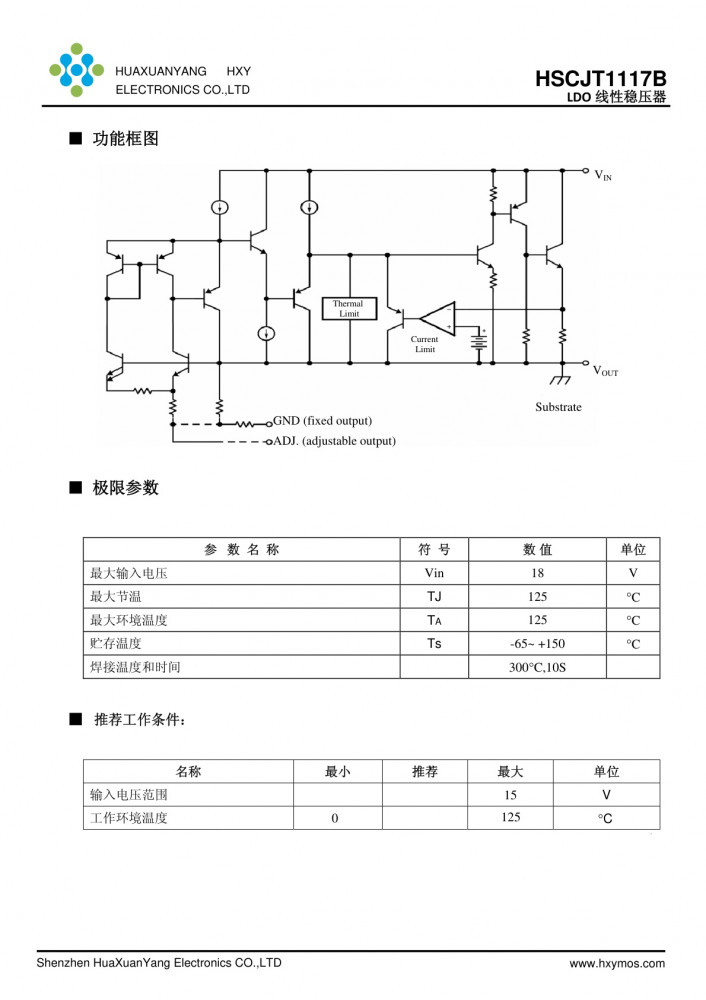 HSCJT1117B datasheet page 2