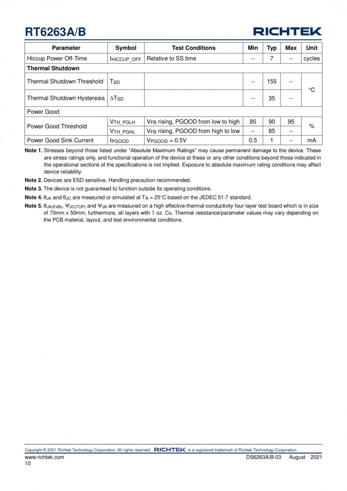 RT6263A/B datasheet page 10