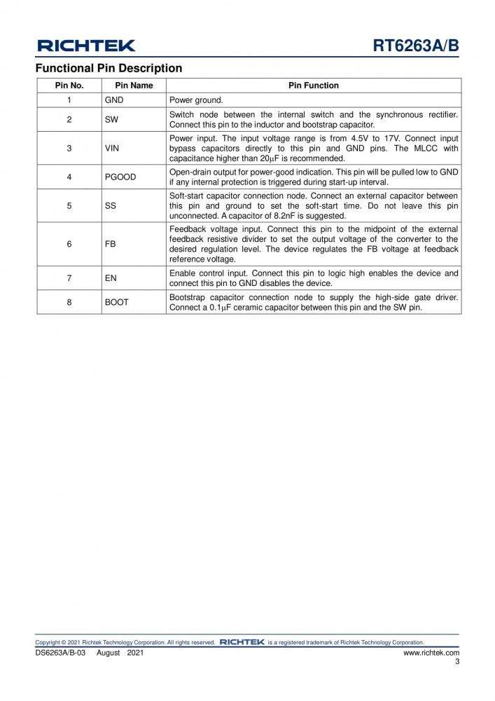 RT6263A/B datasheet page 3