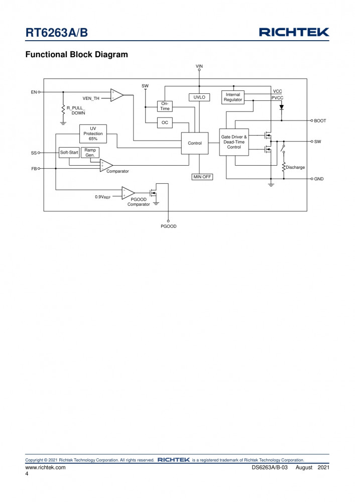 RT6263A/B datasheet page 4