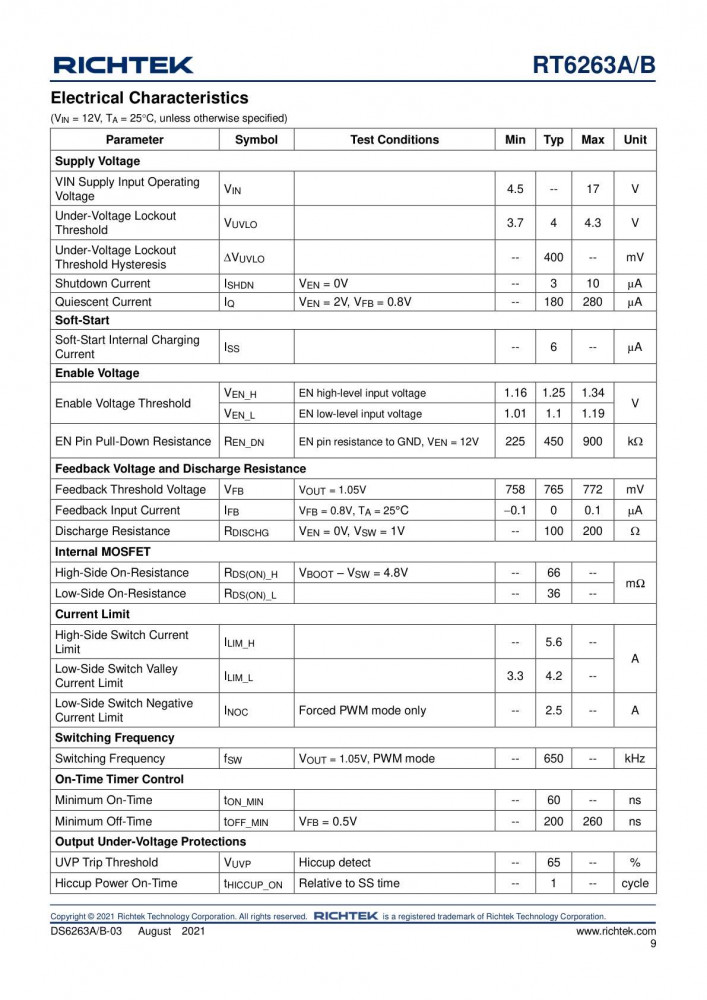 RT6263A/B datasheet page 9