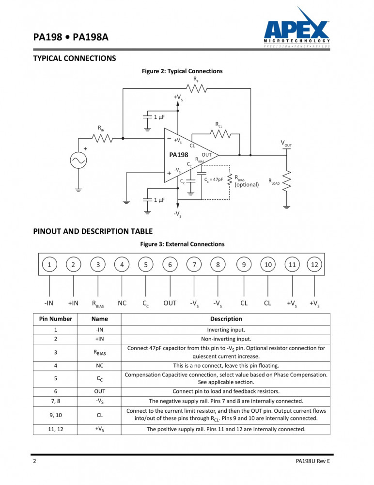 PA198 datasheet page 2