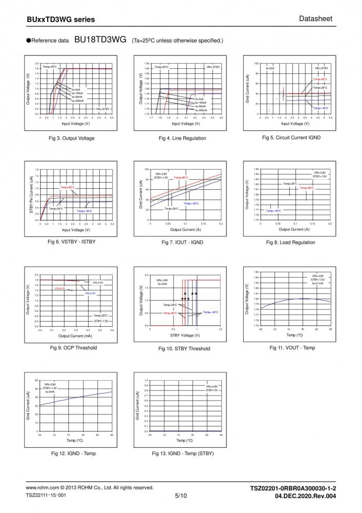 BU27TD3WG-TR datasheet page 5