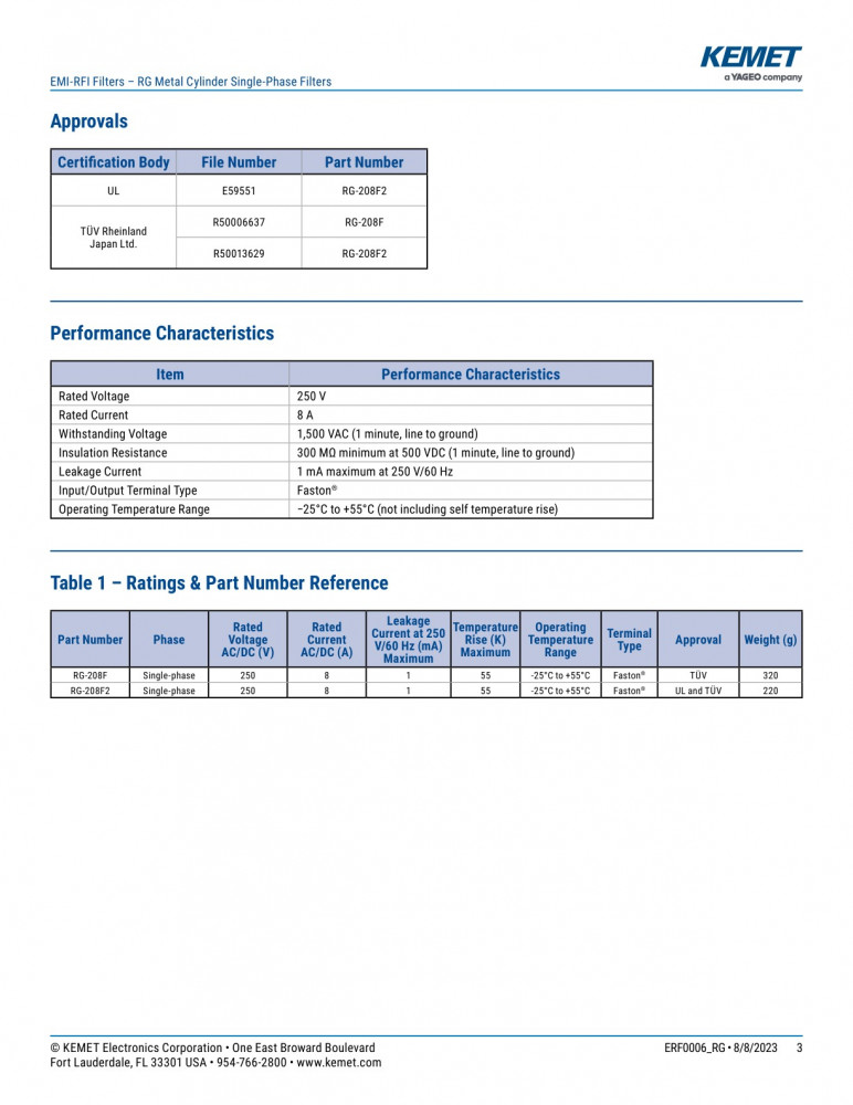 KEMET RG-208F2 datasheet page 3