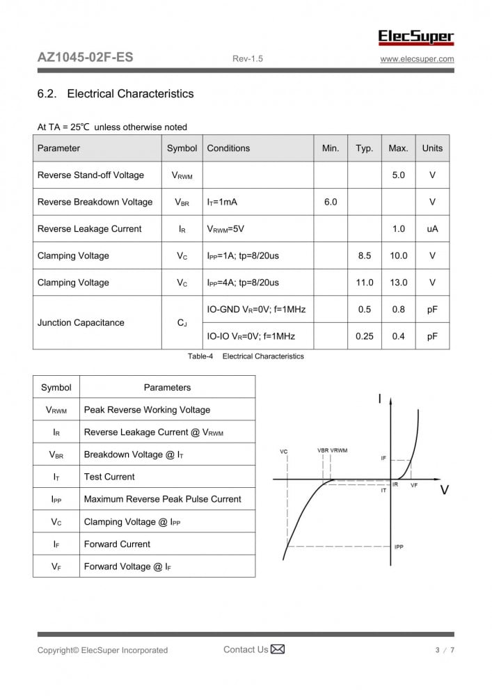 AZ1045-02F-ES datasheet page 3