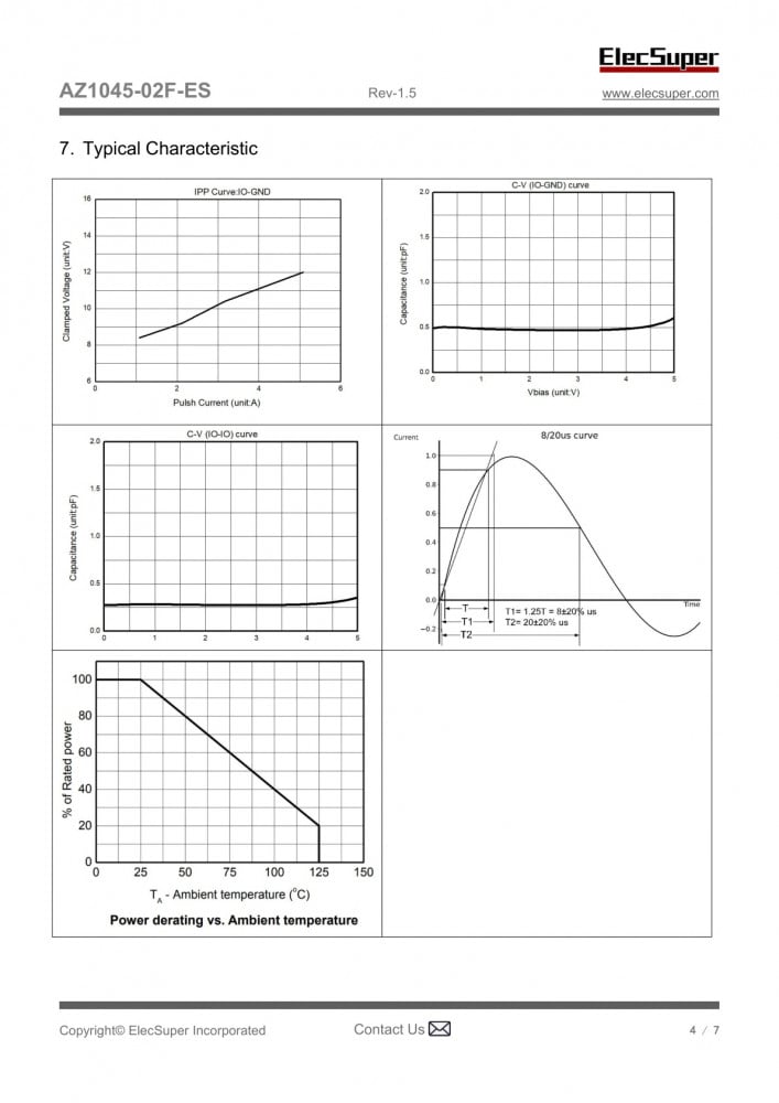 AZ1045-02F-ES datasheet page 4