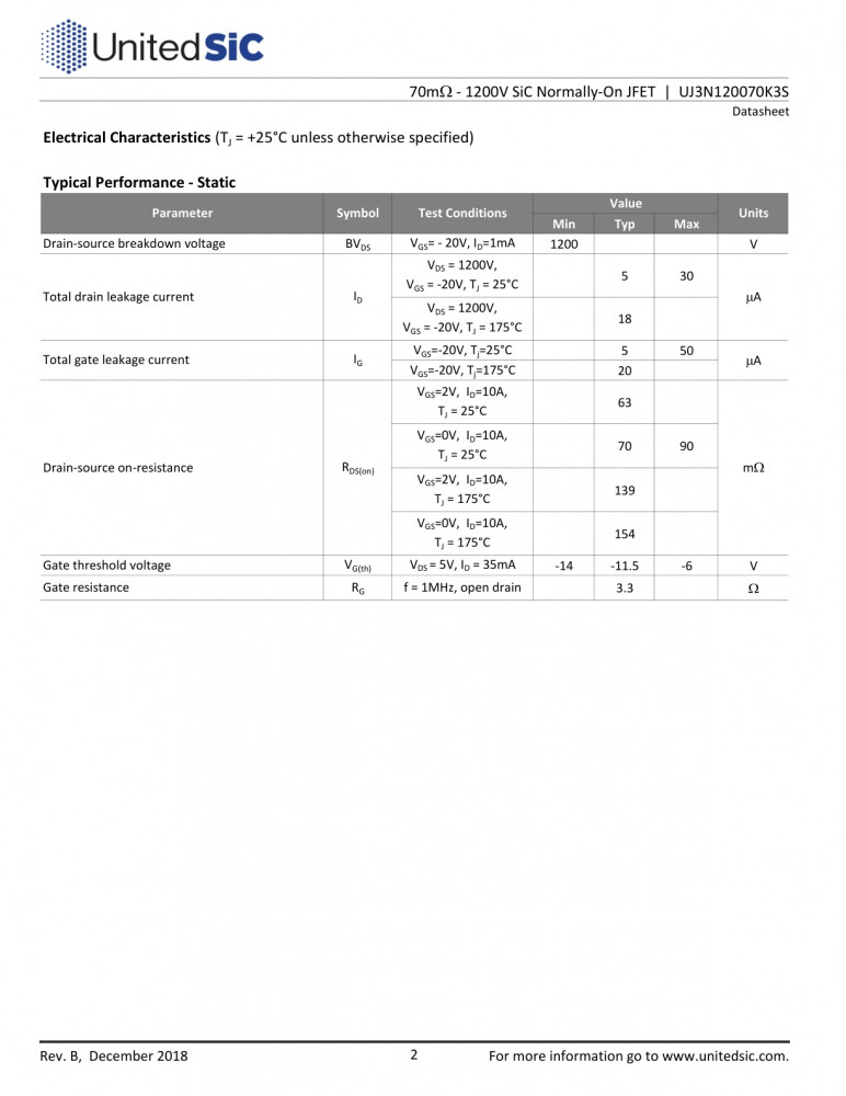 UJ3N120070K3S datasheet page 2