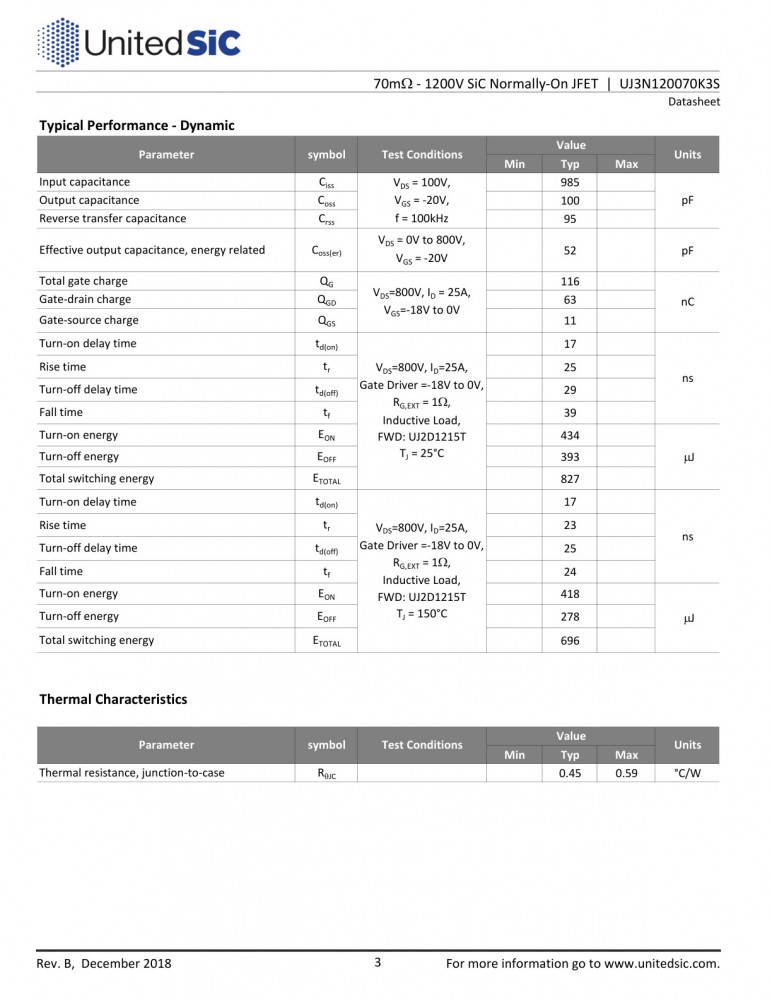 UJ3N120070K3S datasheet page 3