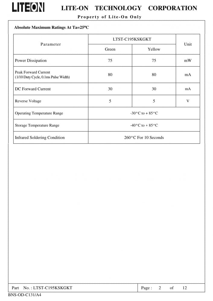 LTST-C195KSKGKT datasheet page 3