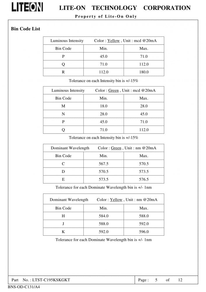 LTST-C195KSKGKT datasheet page 6