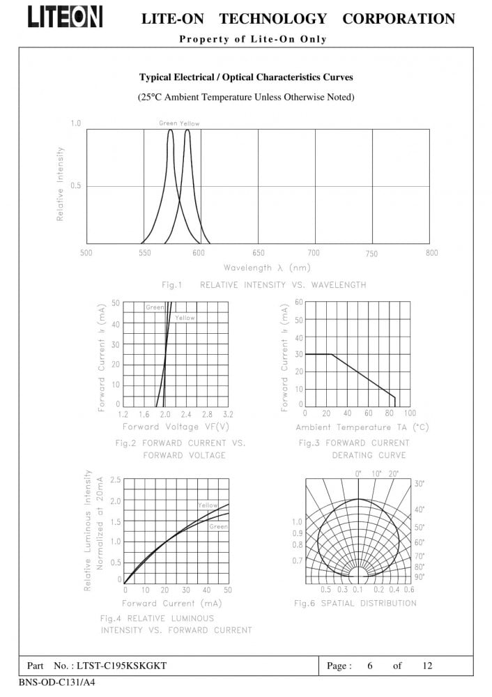 LTST-C195KSKGKT datasheet page 7