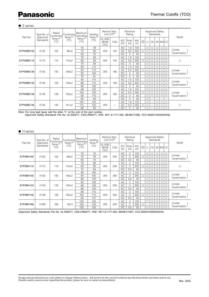 PANASONIC thermal cutoff datasheet page 3