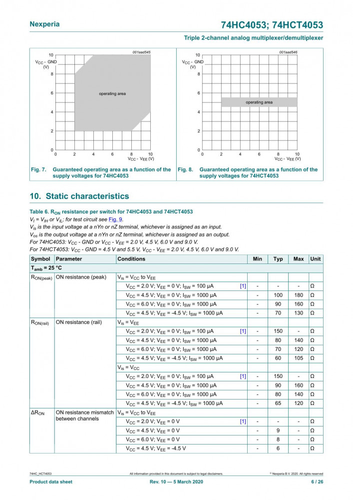 74HC4053 datasheet page 6
