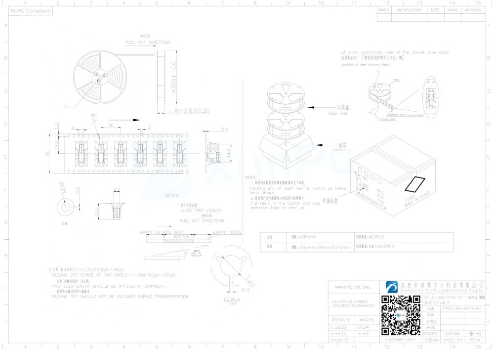 TYPEC-305-ACP16H67 technical document page 2