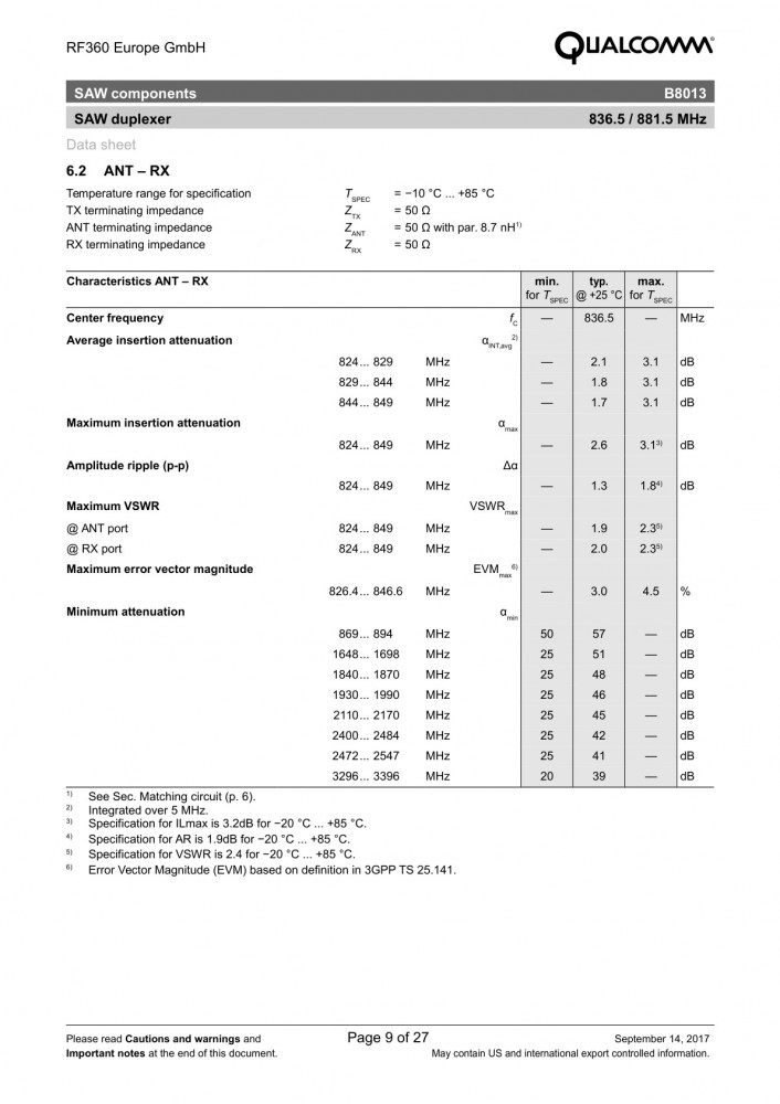 B39881B8013P810 datasheet page 9