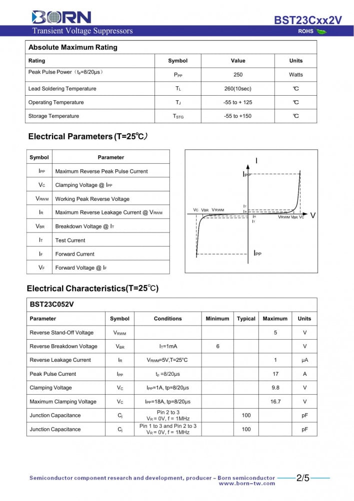 BST23C152V datasheet page 2
