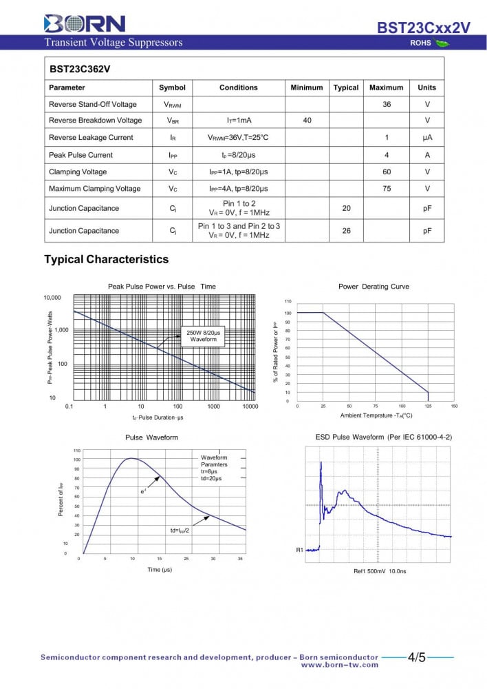 BST23C152V datasheet page 4