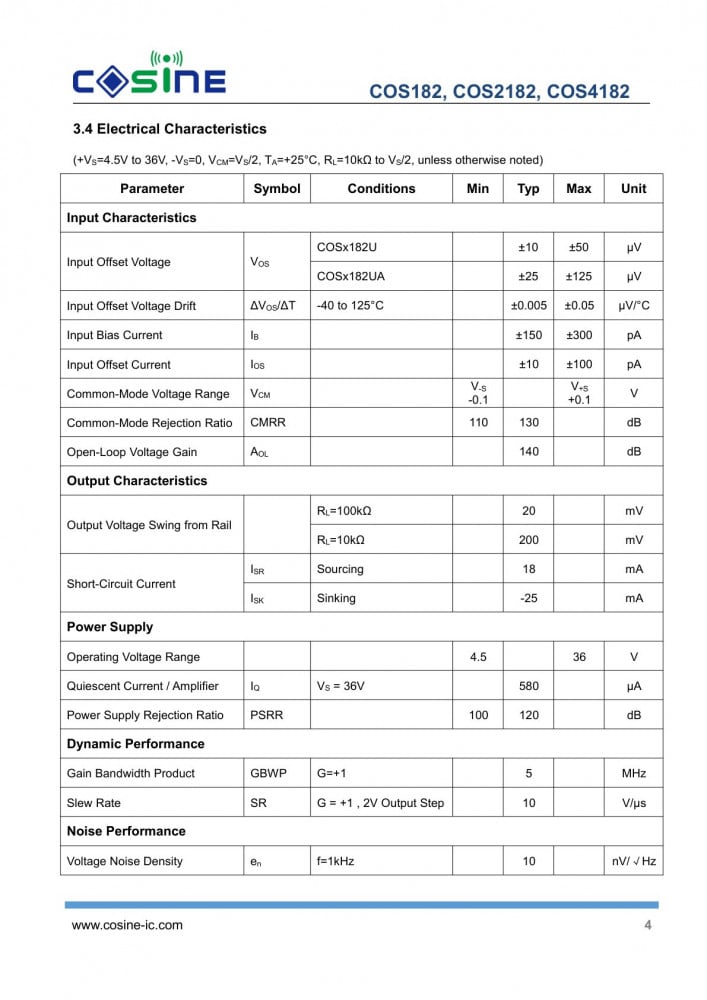 COS4182UA datasheet page 4