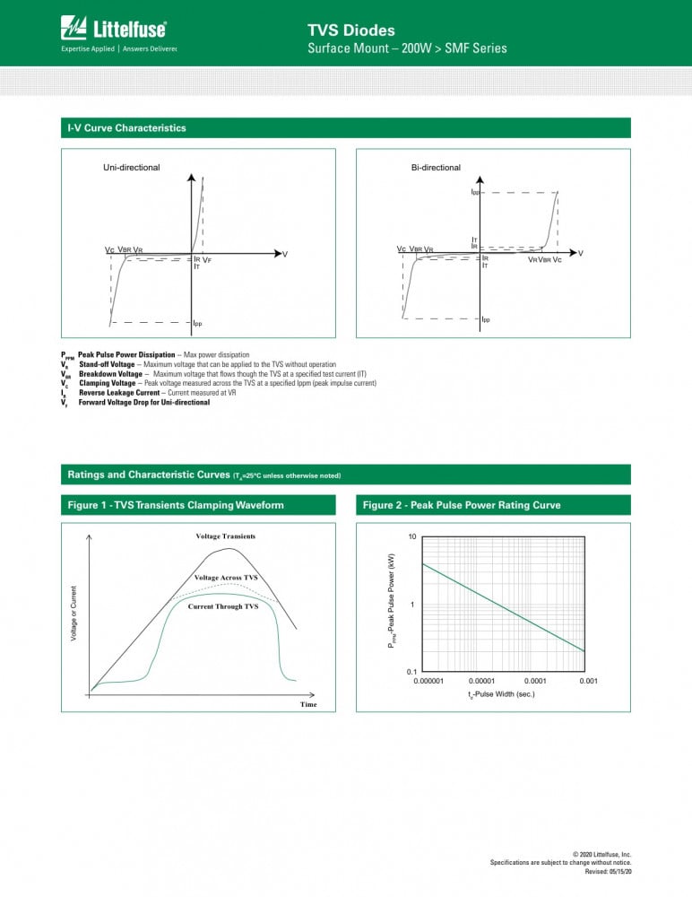 SMF series datasheet page 3
