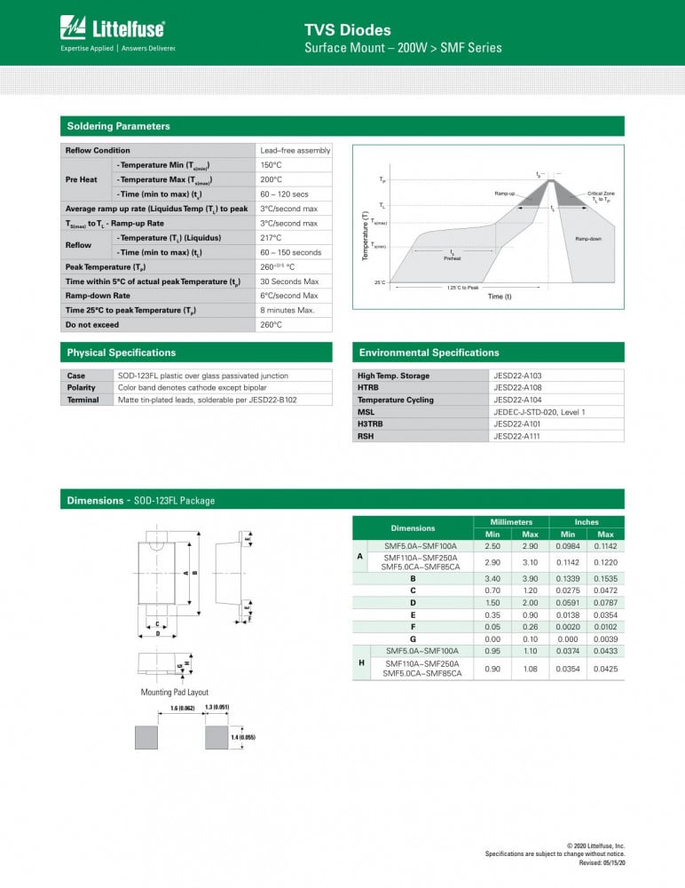SMF series datasheet page 5
