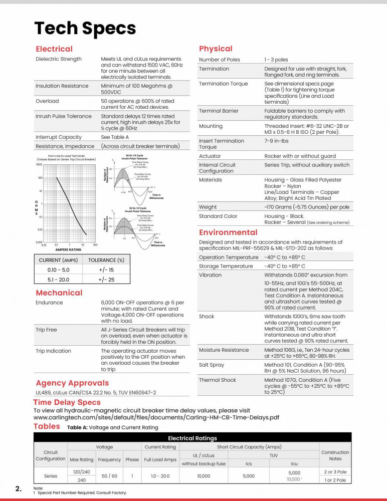 J-Series document page 2