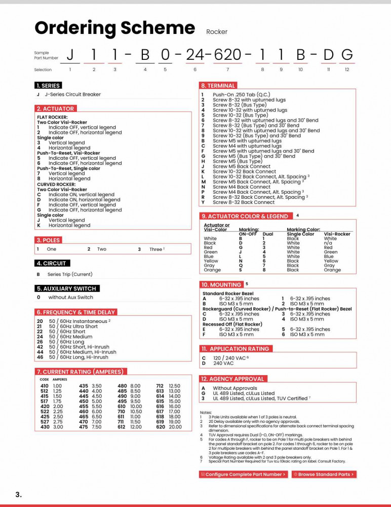 J-Series document page 3