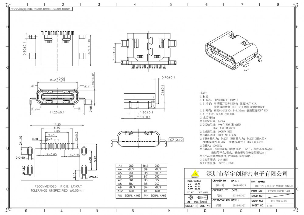 HOAUC HYCW522-USBC16-100B technical drawing