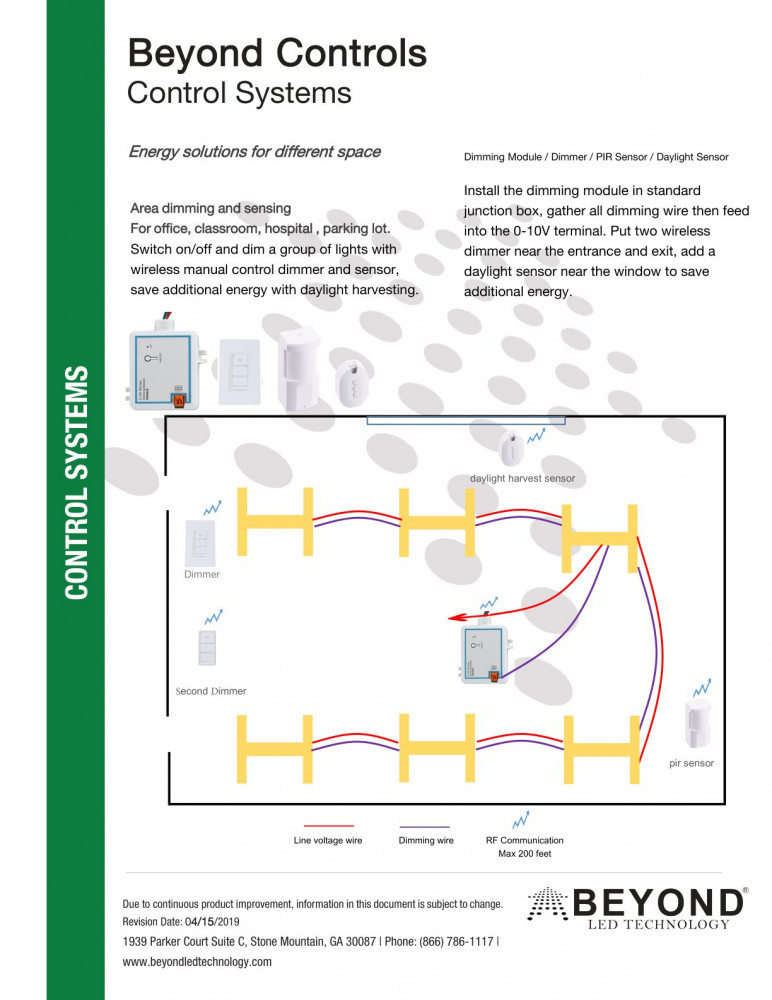 151019 product document page 4