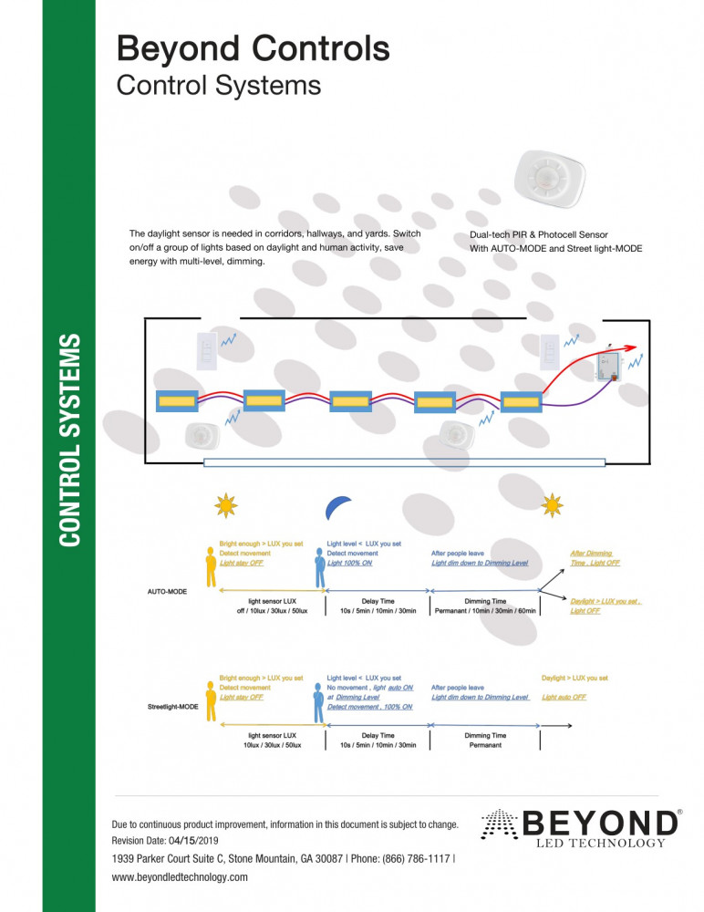 151019 product document page 5