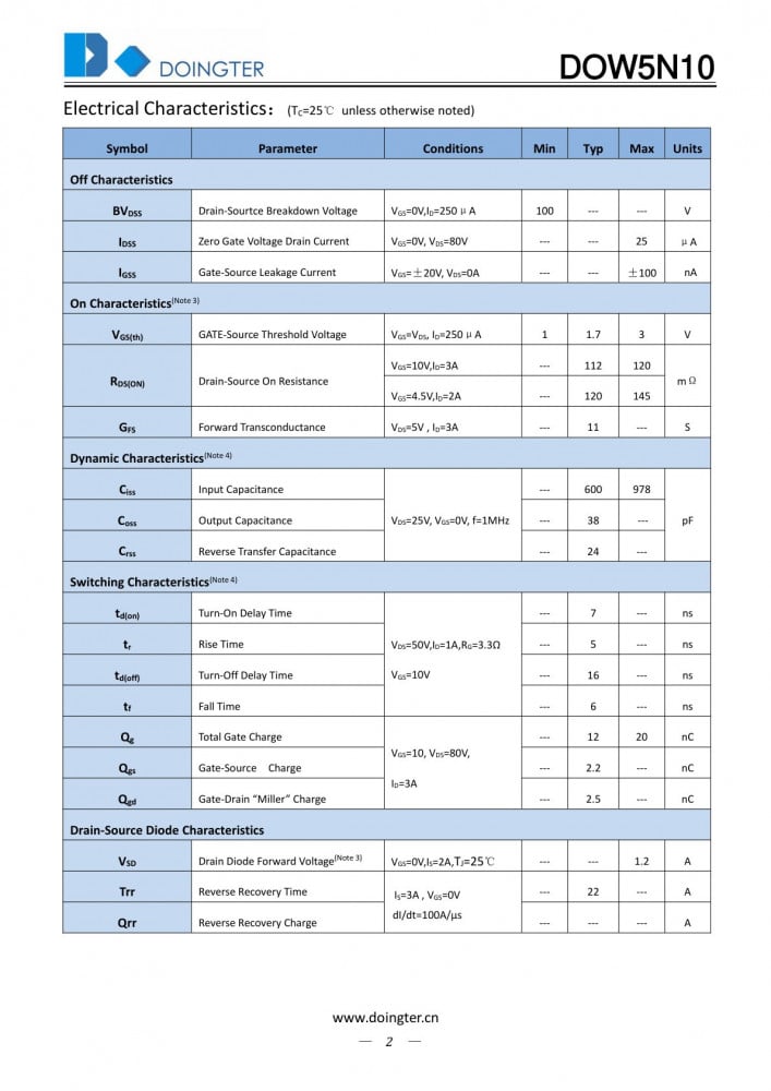 DOW5N10 datasheet page 2