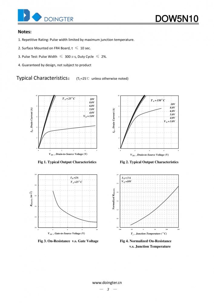 DOW5N10 datasheet page 3