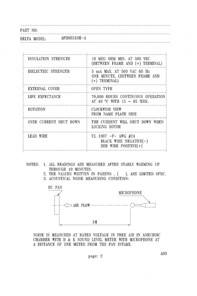 AFB0624SH-A specification page 2