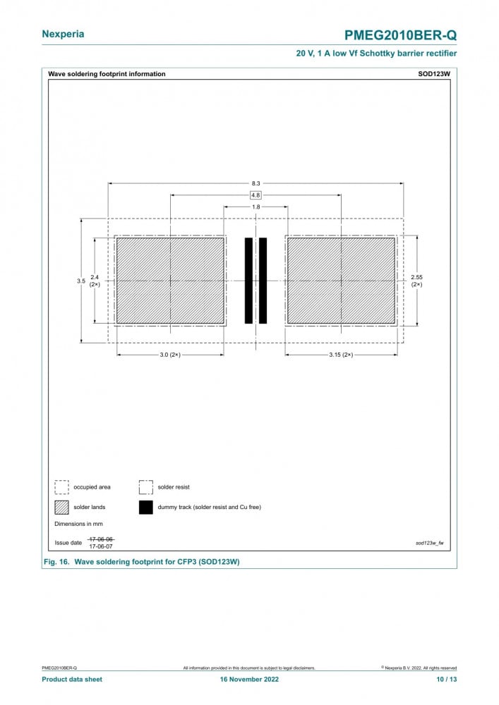 PMEG2010BER-QX datasheet page 10
