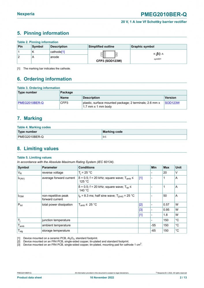 PMEG2010BER-QX datasheet page 2