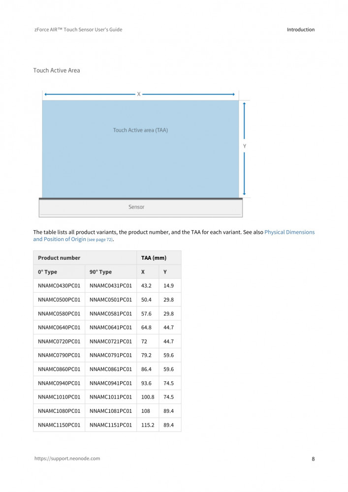 Product documentation page image 8